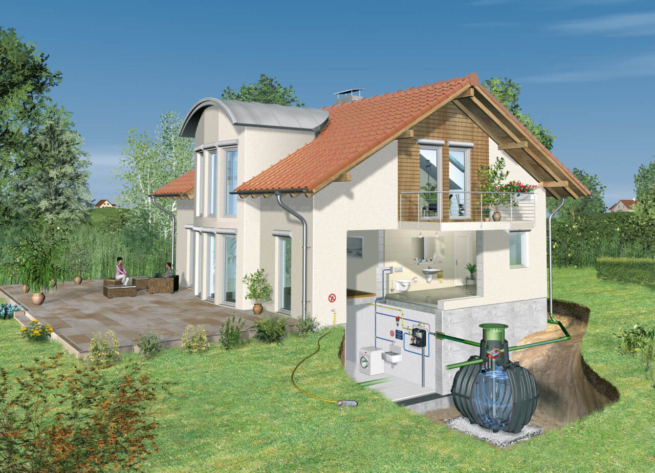 Regenwatersyteem, Alles over de aanschaf en installatie - Waterimpuls ...